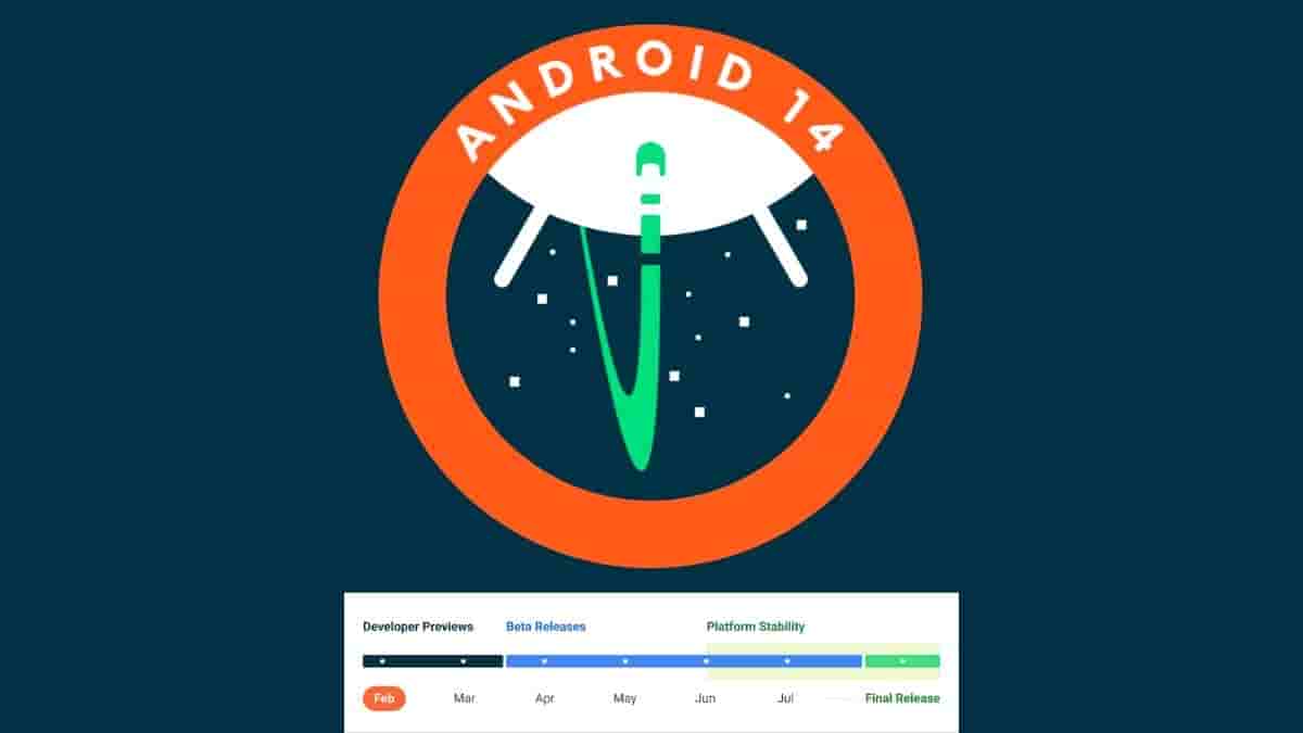 Google to Launch its Latest Android 14 Operating System in the Month of ...