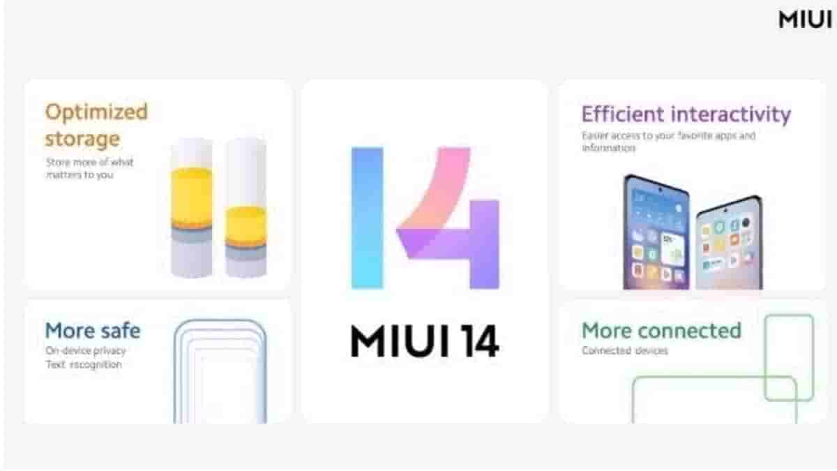 Xiaomi officially releases the schedule for Q1 2023 MIUI 14 Rollout : Here’s the full list of ...