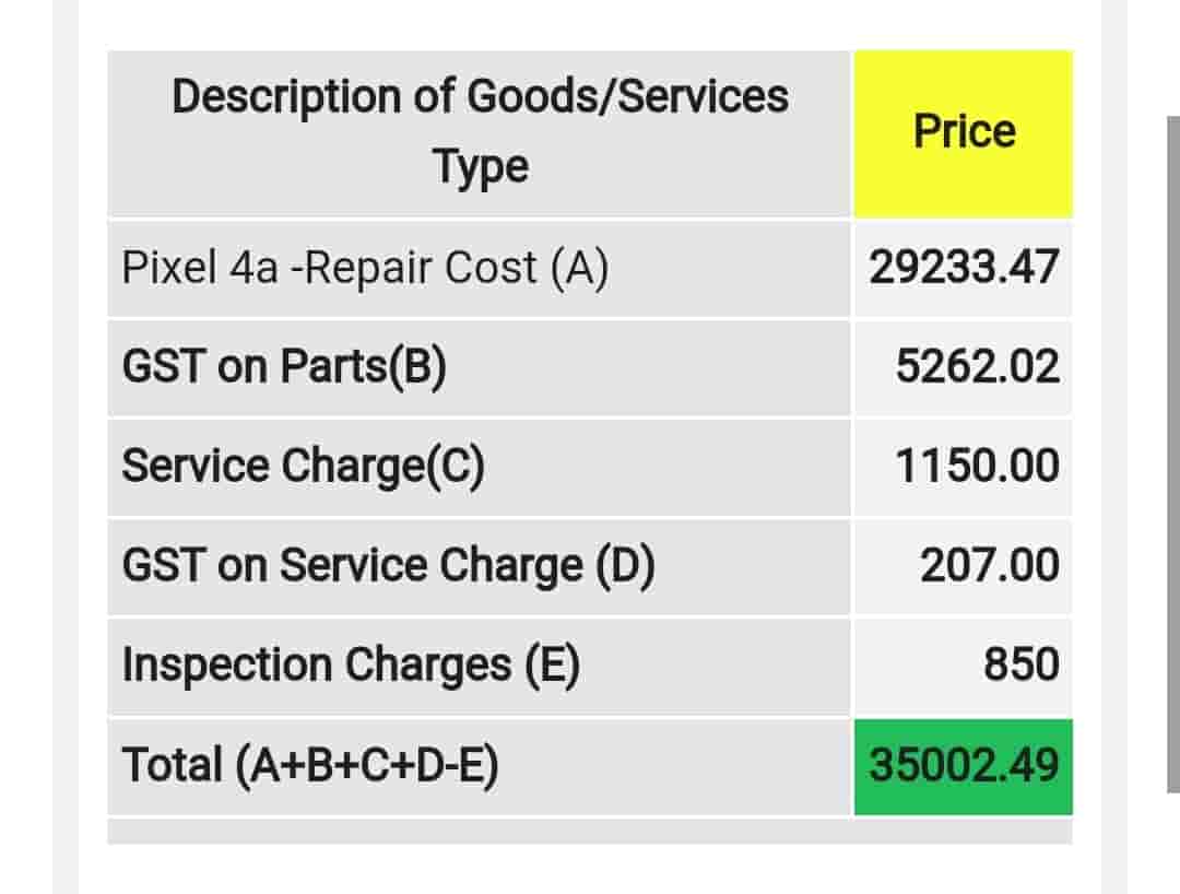 This user got a massive bill for repairing his Google Pixel 4A, Is it a ...