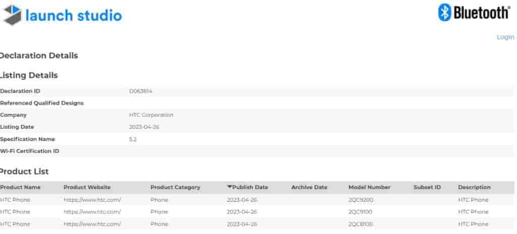 An Upcoming HTC Smartphone Clears Bluetooth SIG Certification: Here's ...