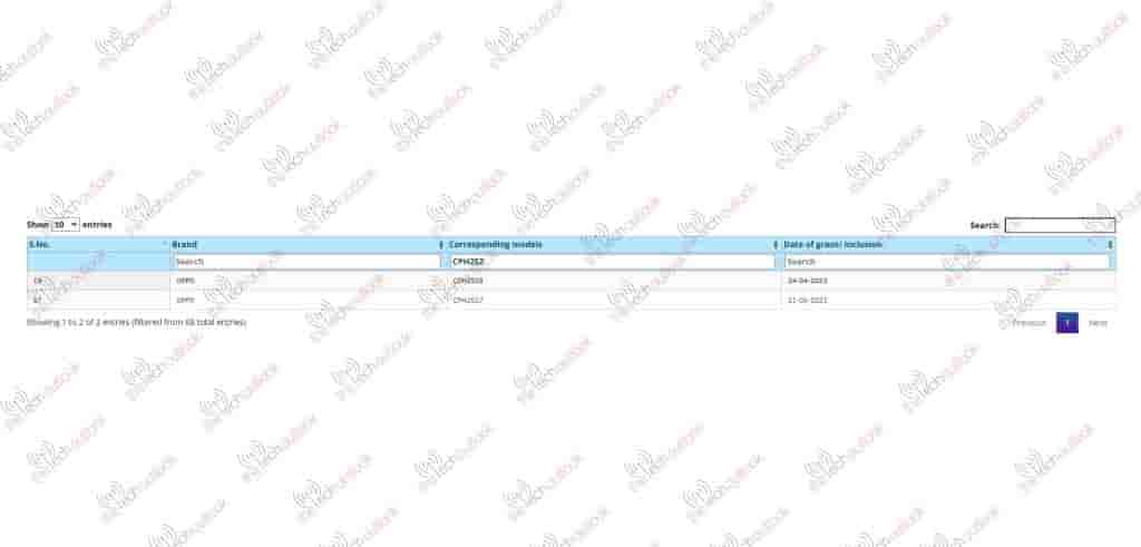 Mysterious Oppo CPH2525 and CPH2527 spotted on BIS certification ...