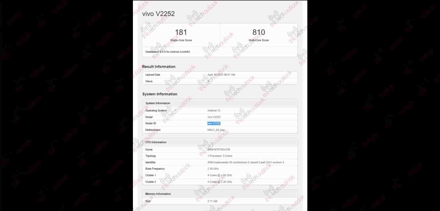 The Upcoming Vivo V2252 Spotted on Geekbench: Here's More About it ...