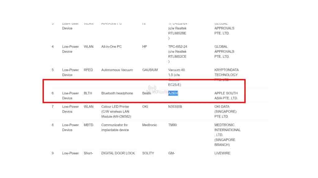 Apple Beats Studio Pro Spotted on the IMDA Certification Website - The ...