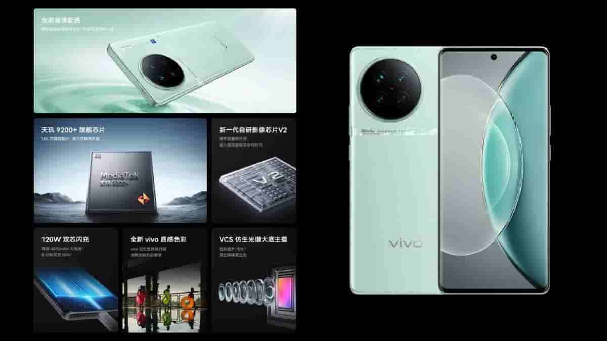 Vivo X90s Launched in China Starting at ¥3,999: Pre-Orders Begun - The Tech Outlook