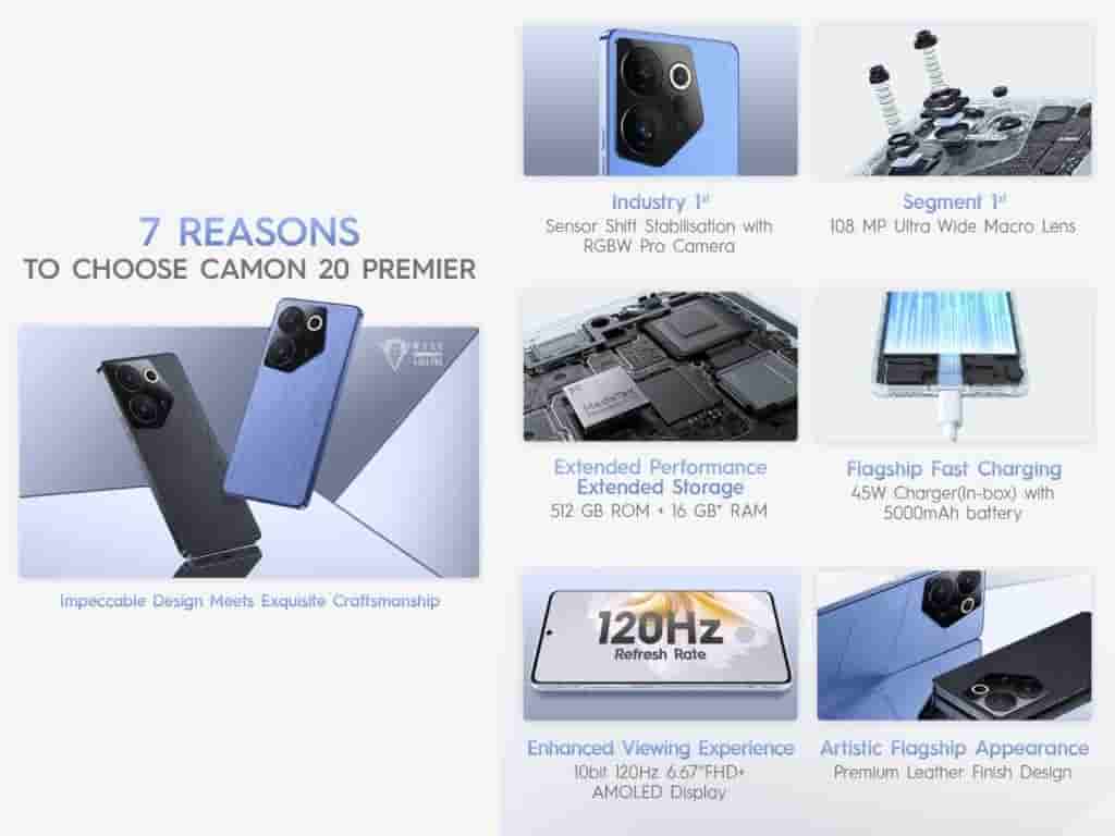 Tecno Camon 20 Premier Smartphone Launched in the Indian Market at ...