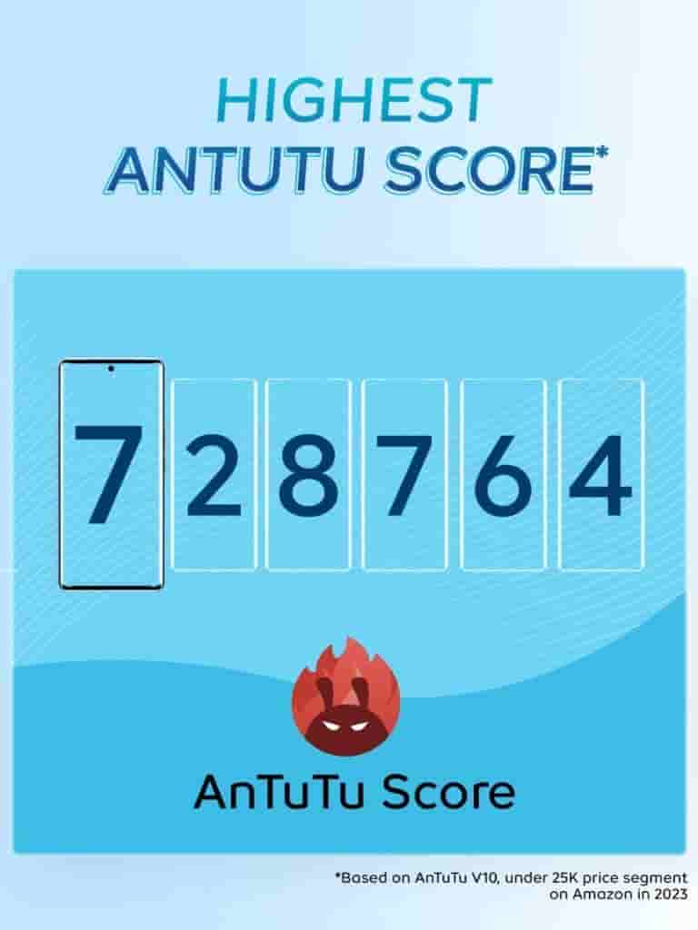 iQOO Z7 Pro 5G AnTuTu Benchmark Score Revealed Officially: Same Score as was Tipped - The Tech ...