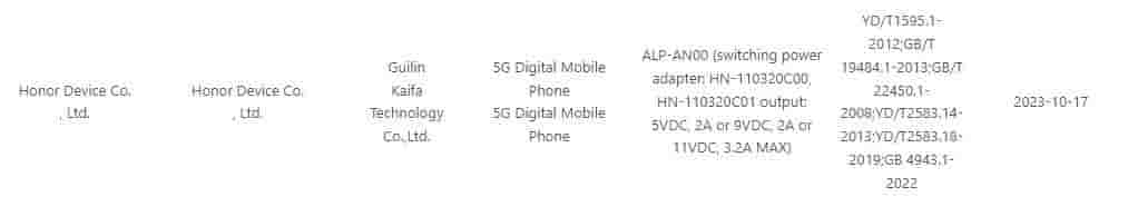 Alleged Honor X50 GT approved by 3C authority, launch imminent - The Tech Outlook