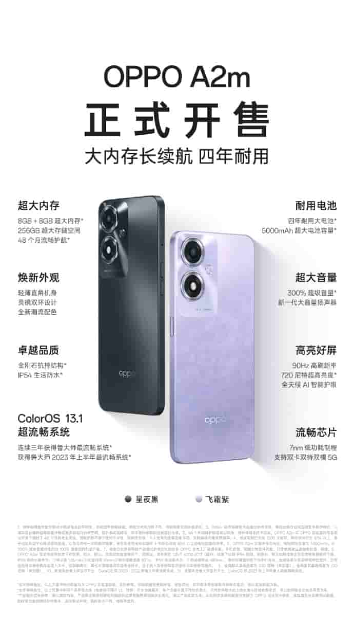 Oppo A2m with MediaTek Dimensity 6020 SoC and 6.56 inch LCD display launched officially in China ...