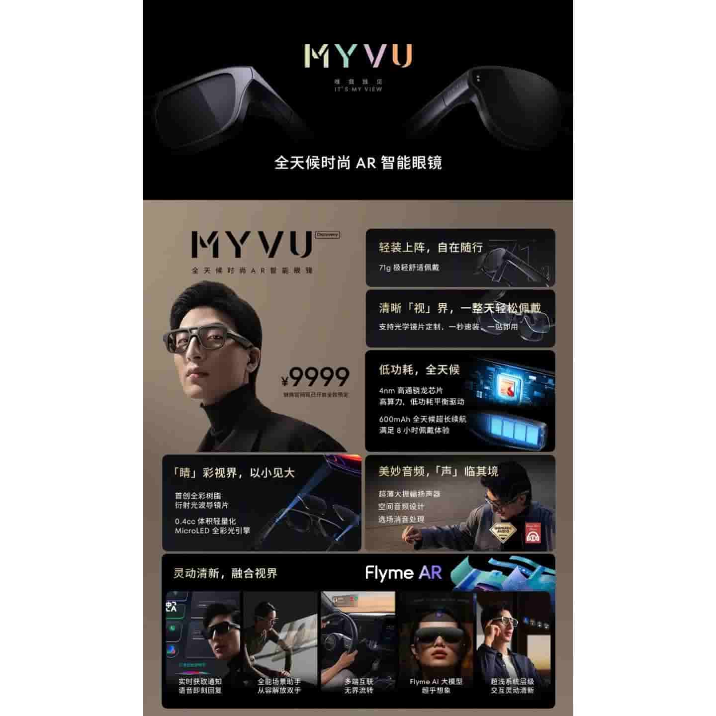 Meizu 21, FlymeOS 10.5 Custom Skin, and Many Wearable Devices Unveiled in China - The Tech Outlook