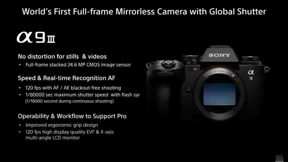 Sony Introduces New Alpha 9 III Camera and FE 300mm F2.8 GM OSS Lens - The Tech Outlook