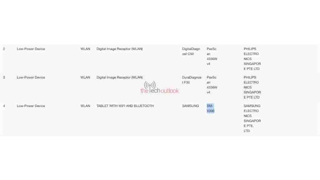 Samsung Galaxy Tab Active 5 Wi-Fi Only Model Certified by Singapore's ...