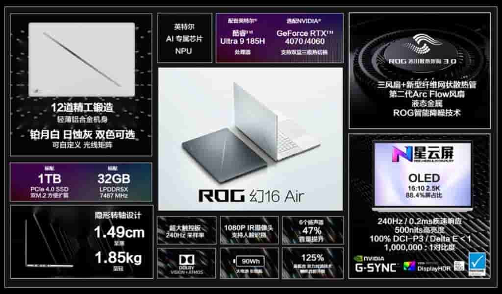 ASUS Introduces its Latest 2024 Gaming Laptops: 9 New Models - The Tech ...