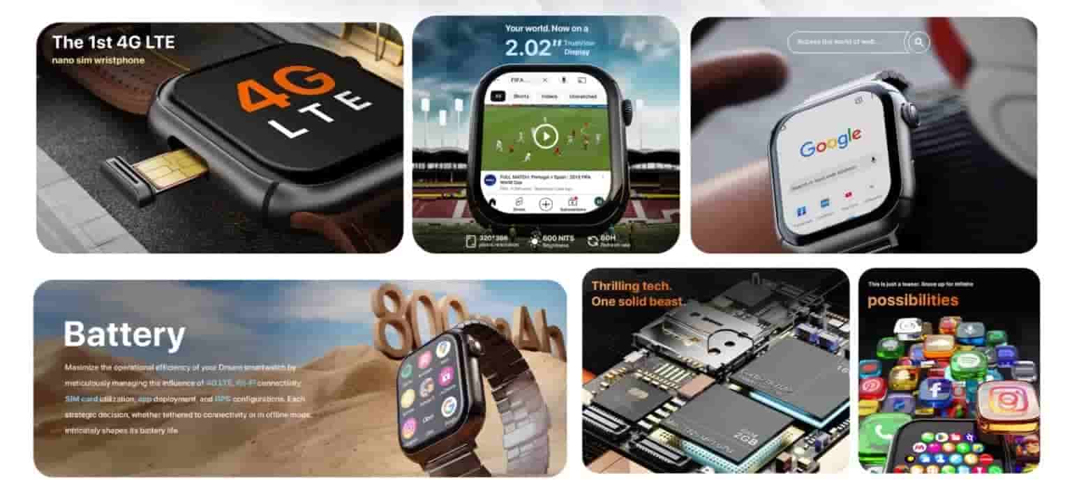 Fire-Boltt Dream, the First Android 4G LTE Nano Sim Wristphone Unveiled ...