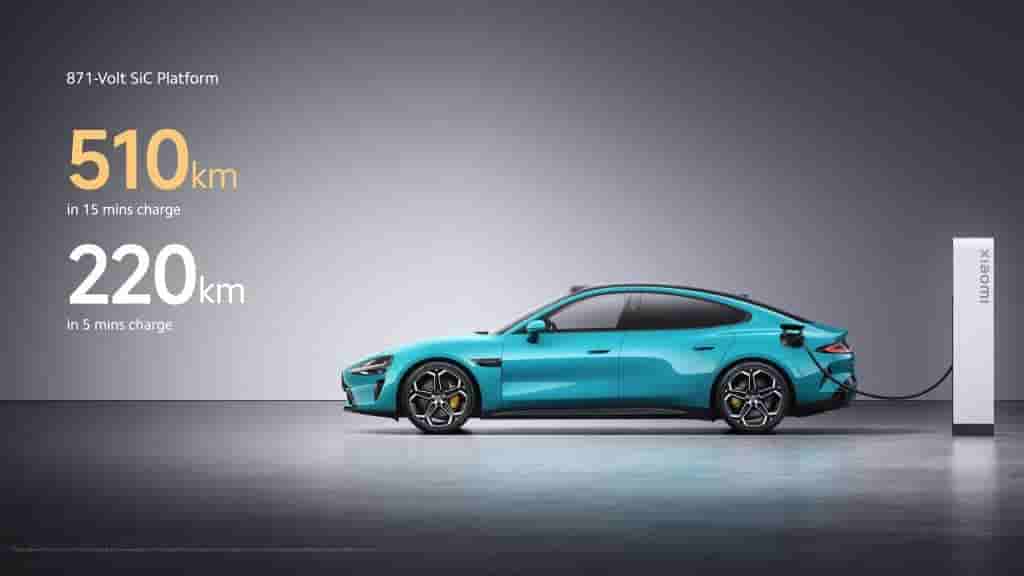 Xiaomi Unveils its SU7 EV Models in China: Check Out its Key Features, Price, and Availability ...