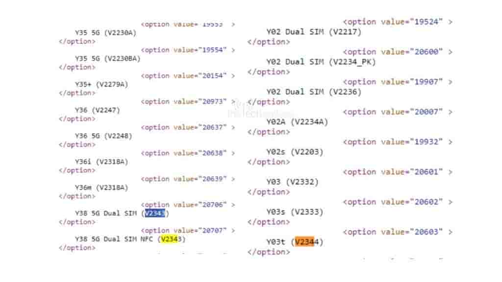 Vivo Y38 5G, Y03s and Y03t spotted online; model numbers revealed - The ...