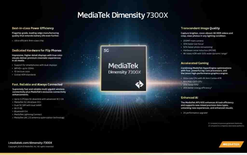 MediaTek Dimensity 7300 And 7300X Chipsets Launched Officially; Check ...
