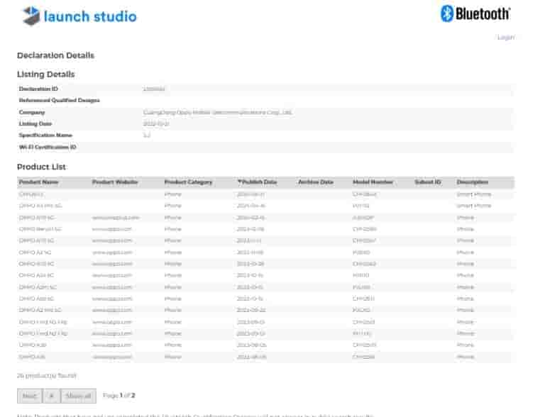 Alleged Oppo F27 Pro+ And Oppo Reno 12 Pro (Global variant) Smartphones ...
