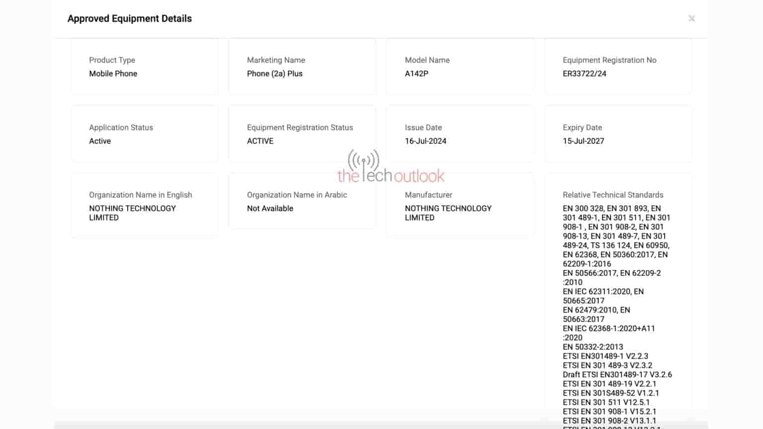 Nothing Phone(2a) Plus Smartphone Appeared On UAE's TDRA Certification ...