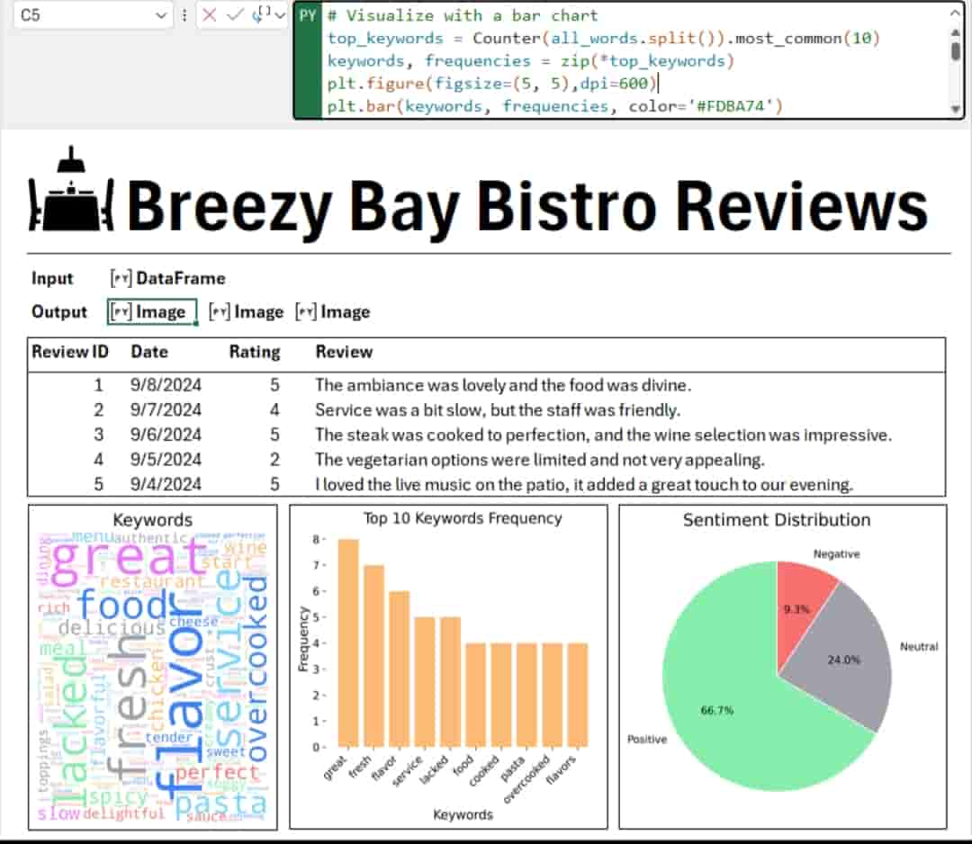 Python Is Now Generally Available In Excel For Microsft 365 Business ...