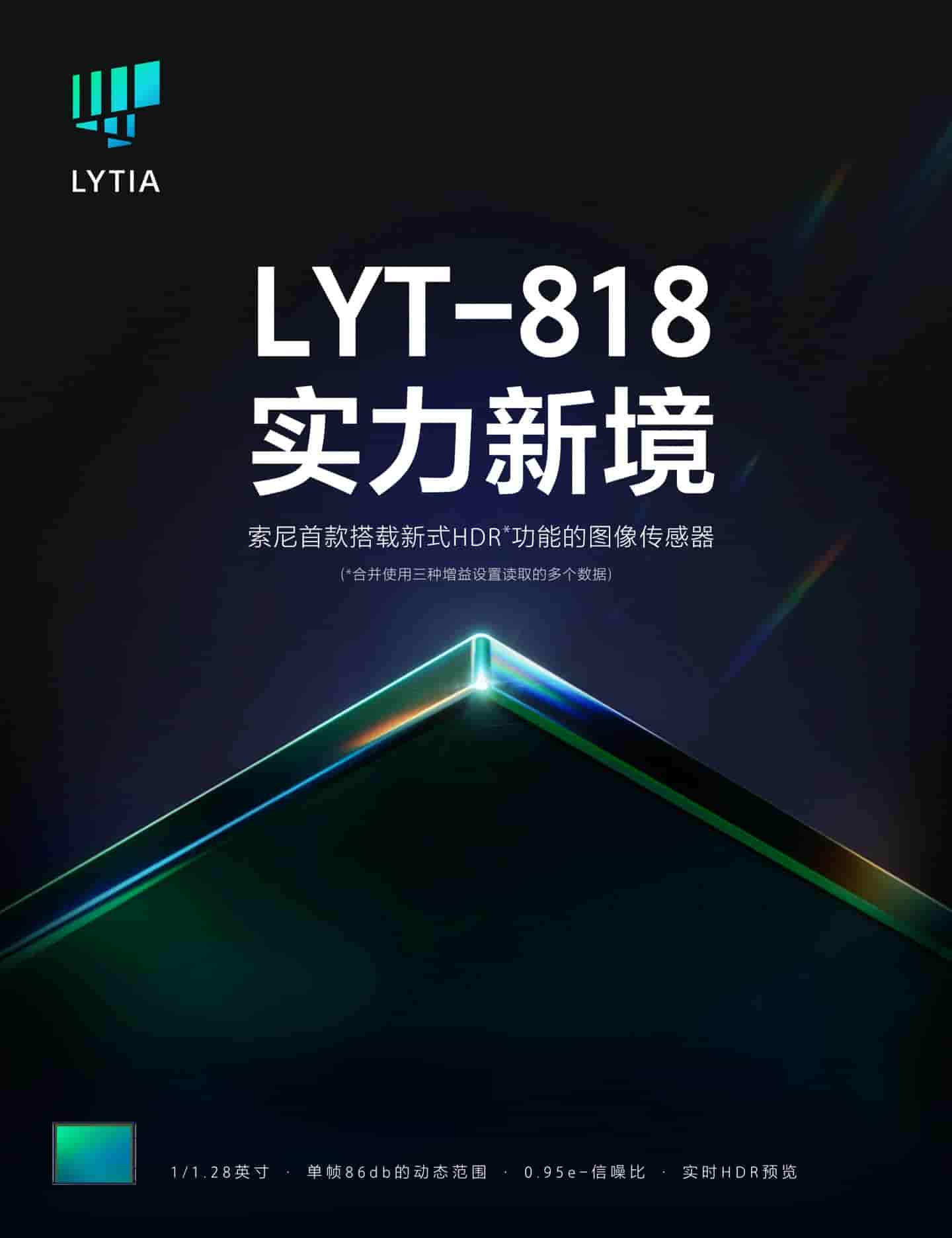 Sony Announces LYT-818 Image Sensor with Advanced HDR Capabilities - The Tech Outlook
