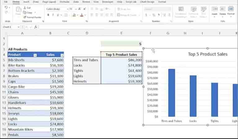 Microsoft Officially Releases Office 2024 For Consumers And Small ...