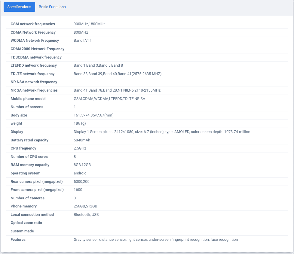 OPPO A5 Pro and Realme RMX3942 Spotted on China's TENAA Certification Platform: Key Specs ...