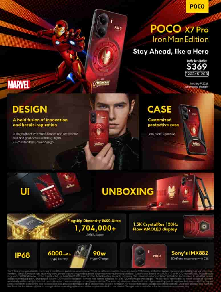 POCO X7 Series Made Its Official Debut In India And Global Markets ...