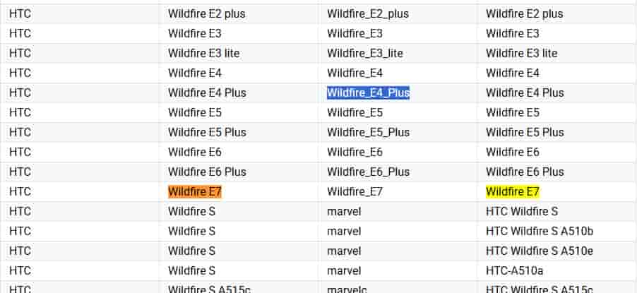 HTC's Wildfire E4 Plus and Wildfire E7 Smartphones Spotted on the ...