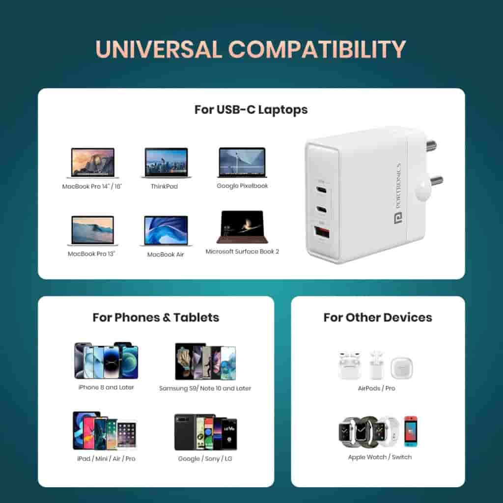 Portronics launches ₹2,999 Universal 100W GaN charger with Triple Port ...