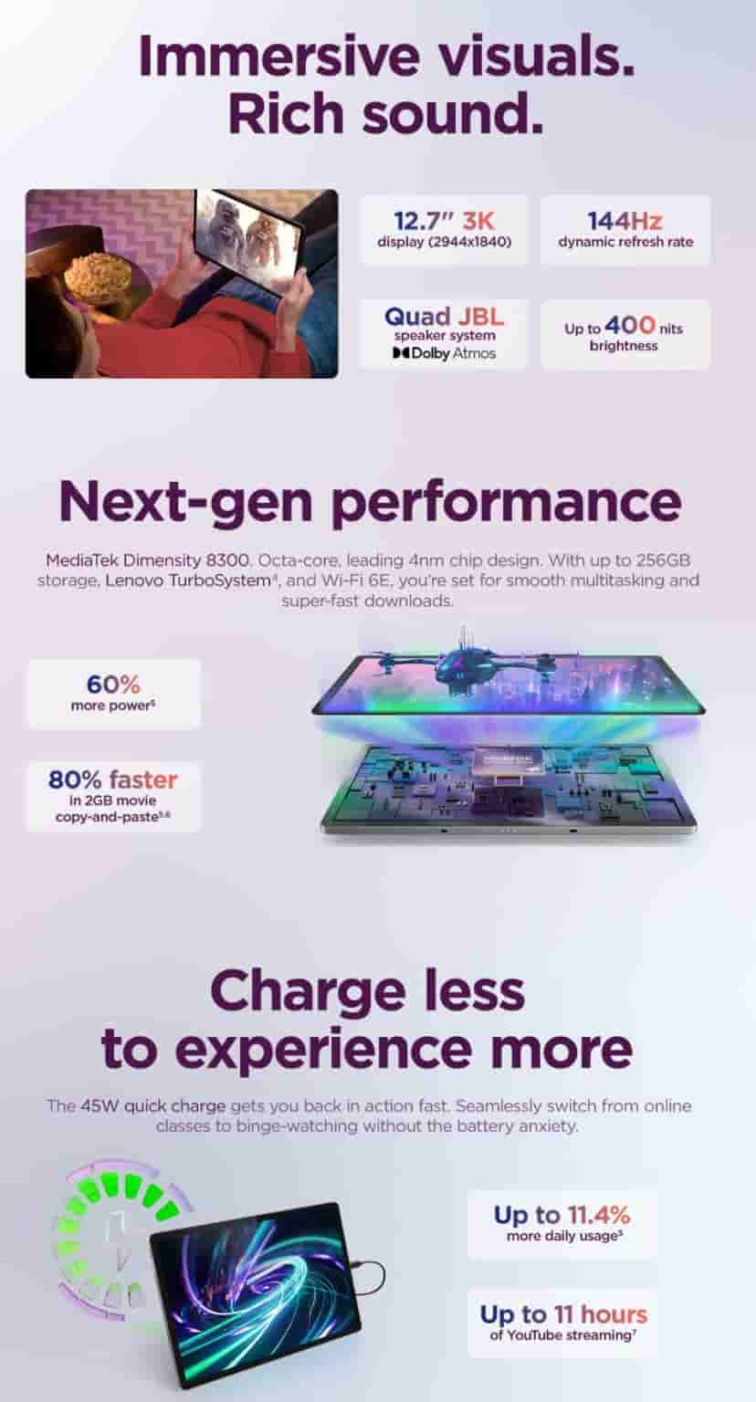 Lenovo Idea Tab Pro launching soon in India; Amazon microsite now live - The Tech Outlook