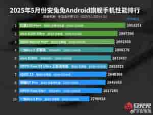 AnTuTu Benchmark Performance Lists of Android Smartphones and Tablets ...