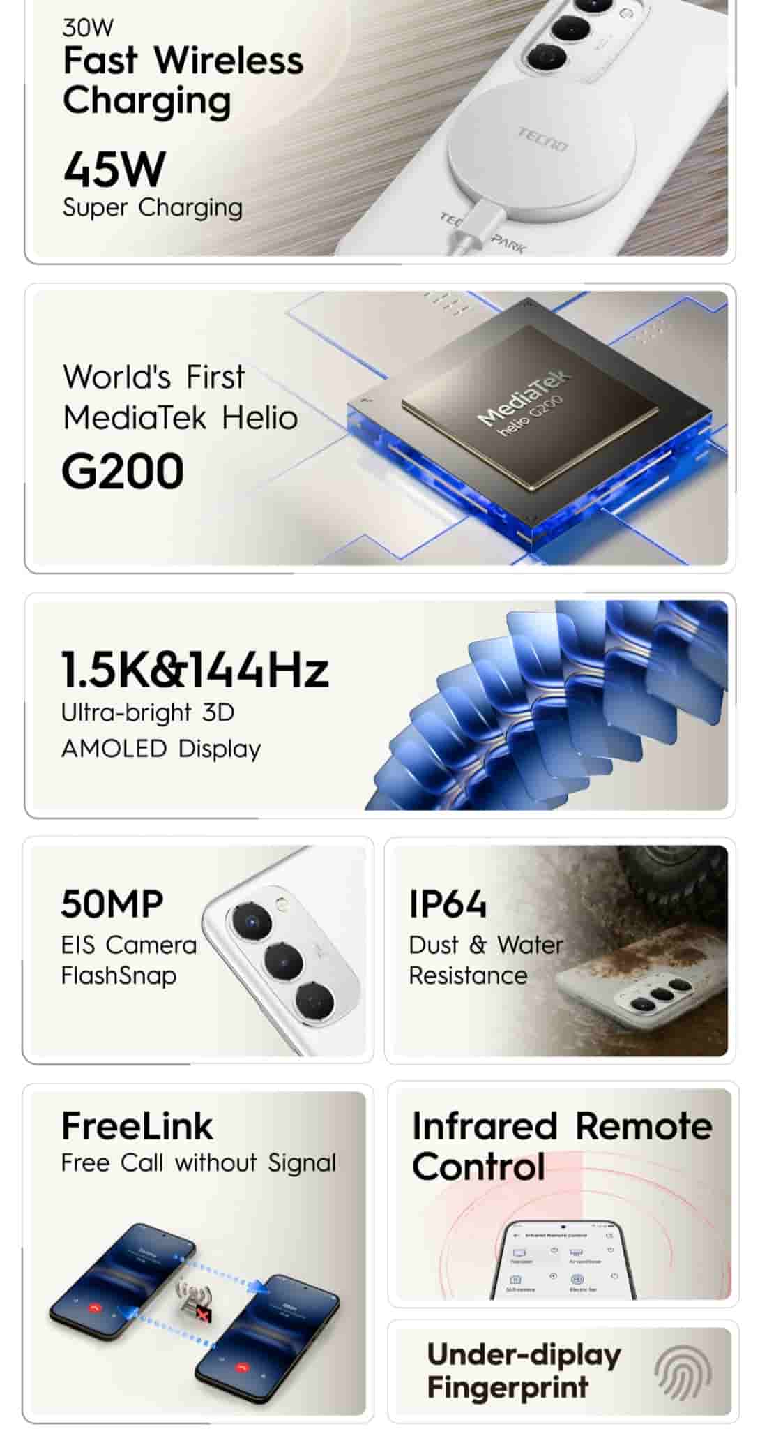 Tecno Spark 40 series launched officially in global market; Check out ...