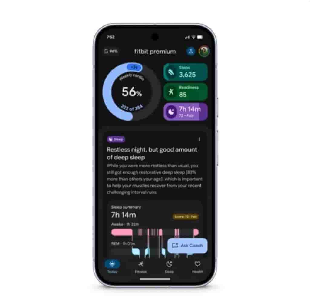 Google introduces a new AI-powered personal health coach; Coming to ...