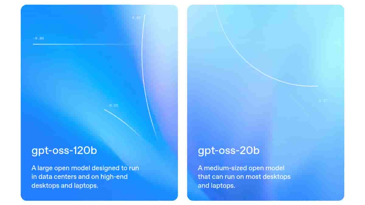 OpenAI New Open-Weight 'gpt-oss-120b' and 'gpt-oss-20b' Models Introduced; Trained on NVIDIA ...