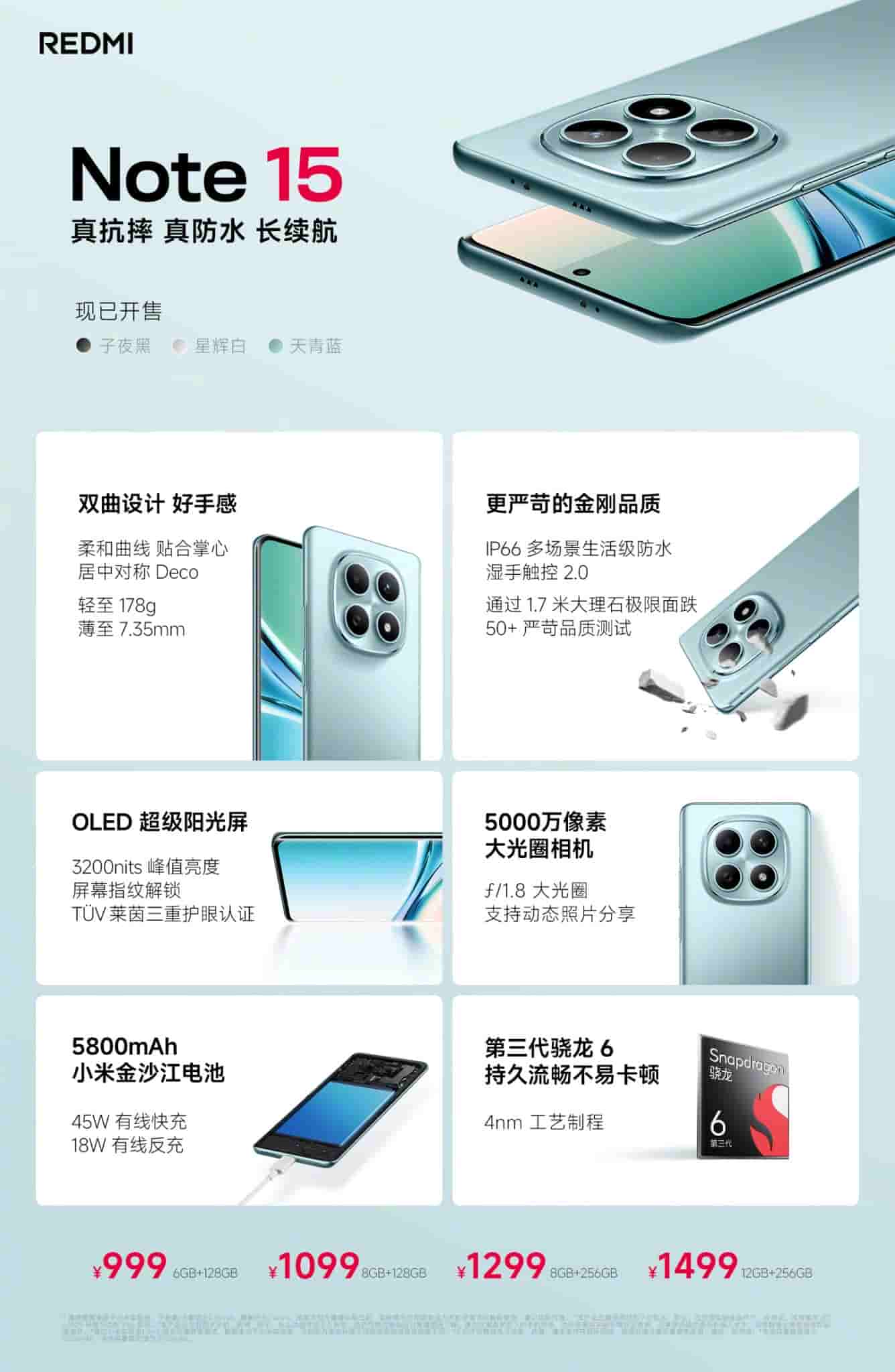Redmi Note 15 5G with Snapdragon 6 Gen 3, Note 15 Pro 5G with Dimensity 7400 Ultra, and Note 15 ...