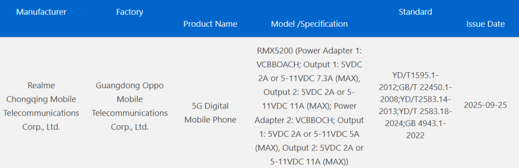 Realme GT 8 series teased to arrive with Realme UI 7 and 2K 144Hz Sky screen; Realme GT 8 Pro ...