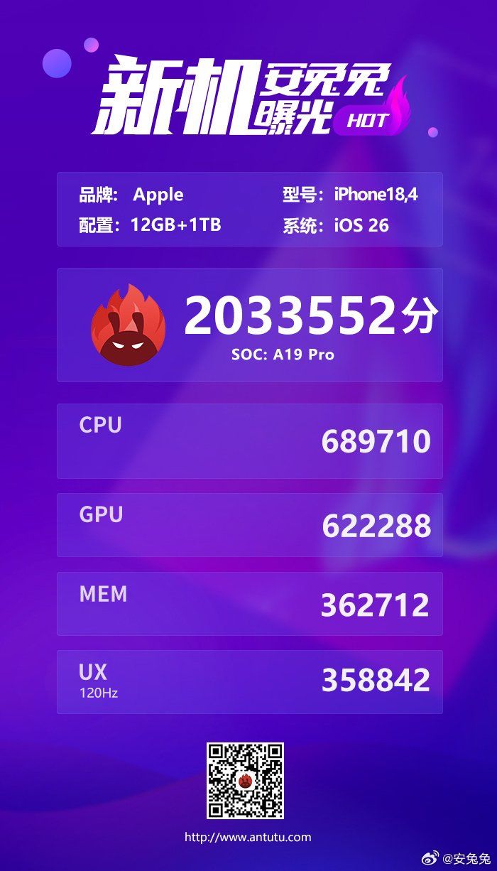 Apple iPhone 17 Pro Max Smartphone AnTuTu Benchmark Test Scores ...
