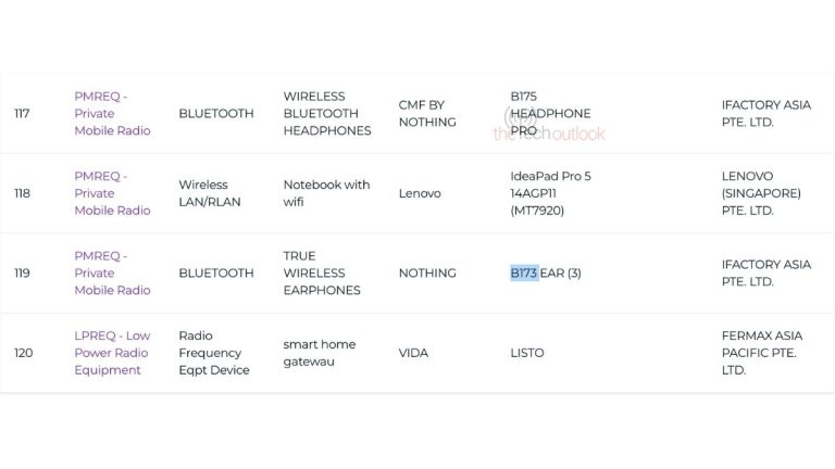 CMF Headphone Pro and Nothing Ear (3) Spotted on the IMDA Certification ...