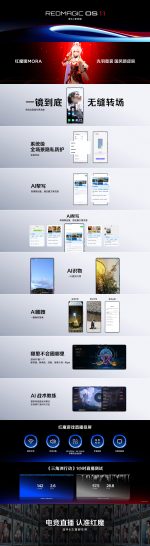 RedMagic officially introduces RedMagic OS 11 with the newly launched ...