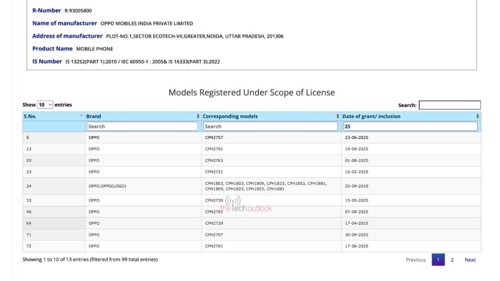 OPPO Find X9 (CPH2797) Smartphone Certified by the BIS Authority ...