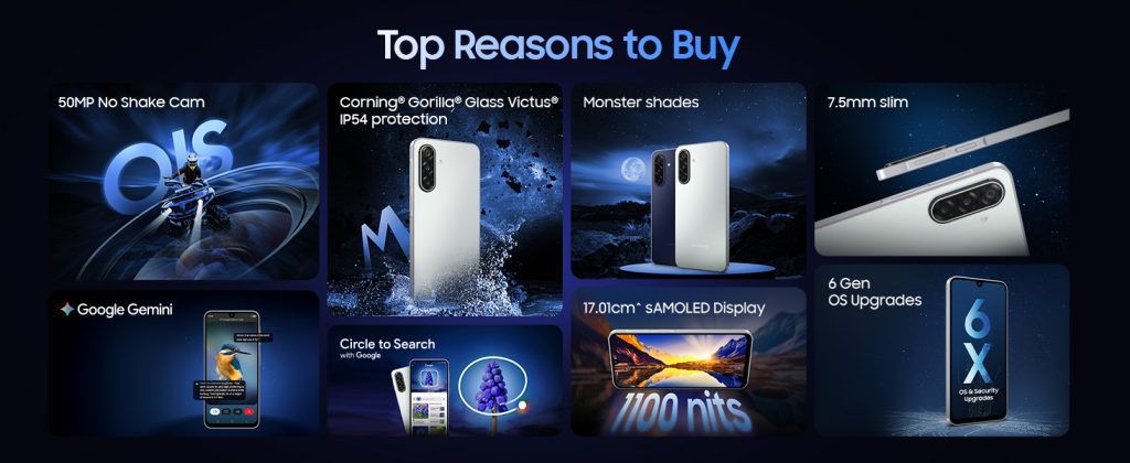 Samsung Galaxy M17 5G with 6.7" Full HD+ AMOLED Display, Exynos 1330 ...