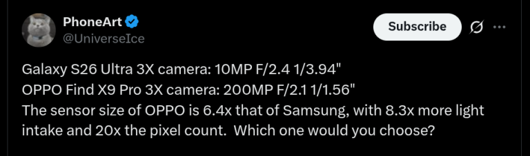 Samsung Galaxy S26 Ultra Telephoto Camera Specs Again Pointed Out: OPPO ...