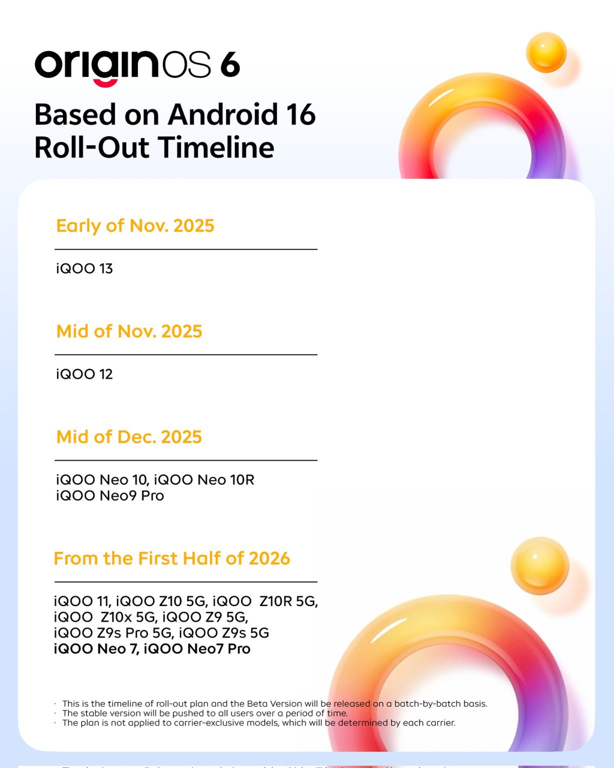 iQOO reveals the OriginOS 6 rollout plan for India and confirms that ...