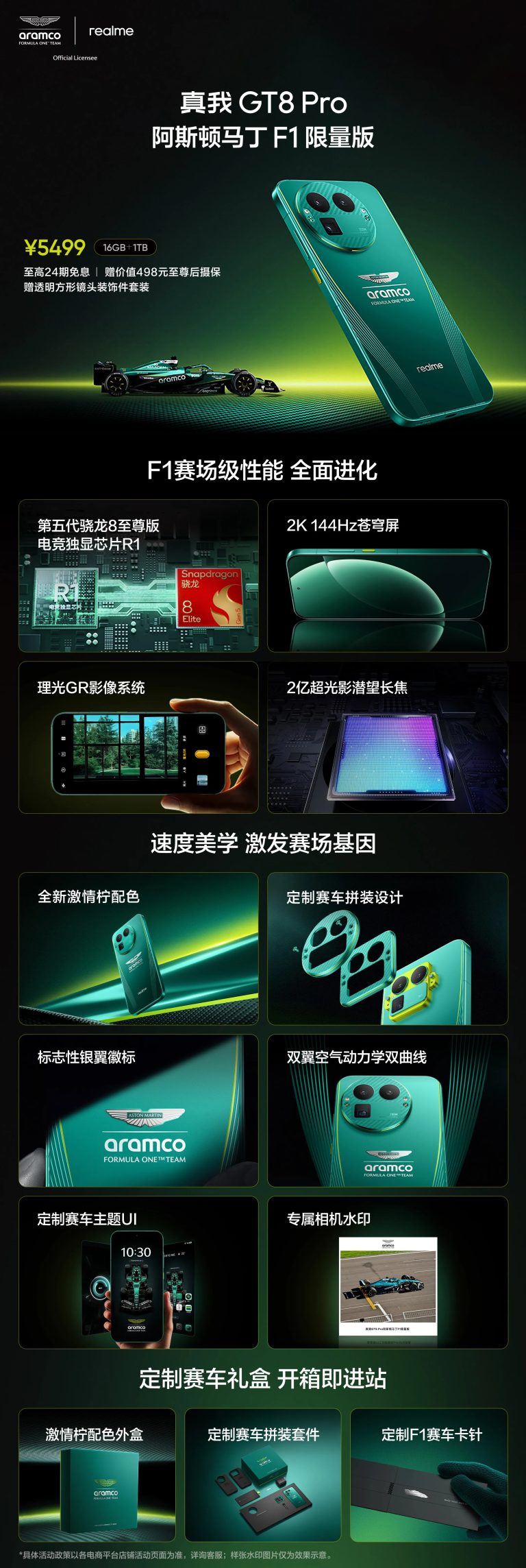 Realme GT 8 Pro Aston Martin F1 Limited Edition Launched in China ...