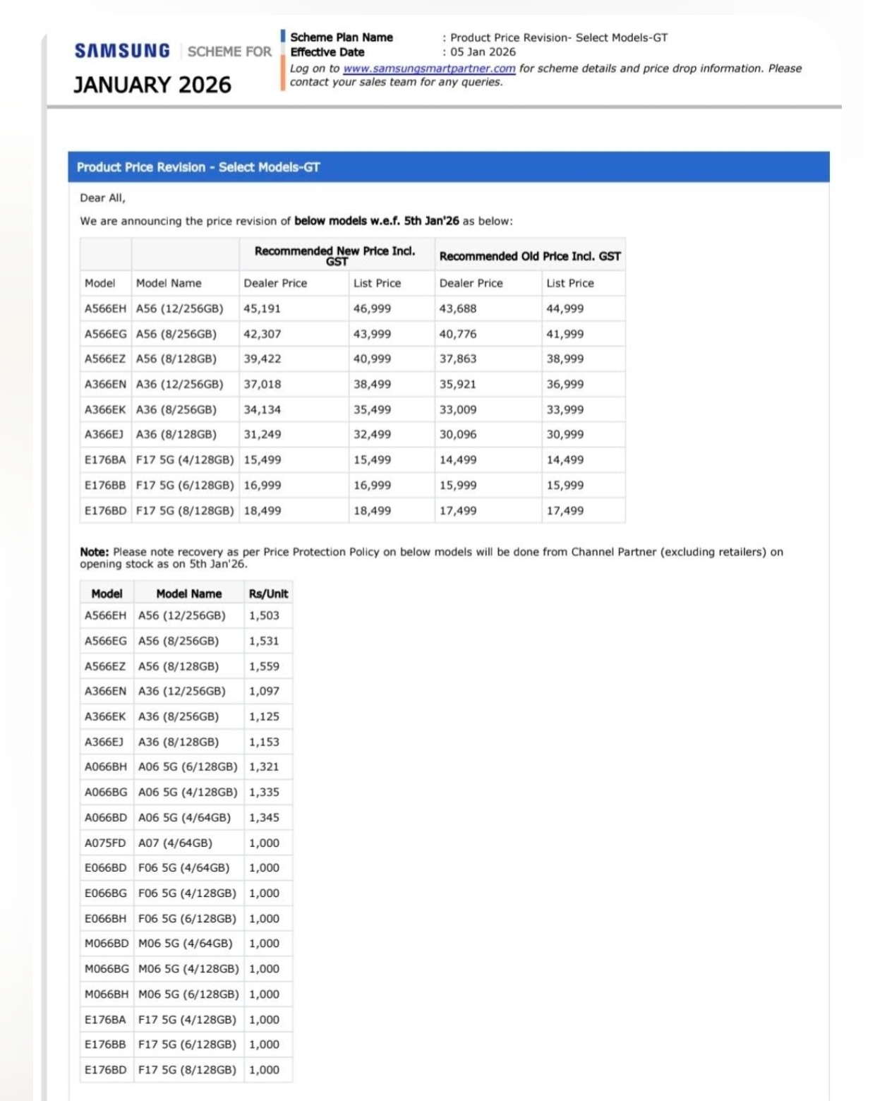 Samsung reportedly announces price hike for selected A series and F ...
