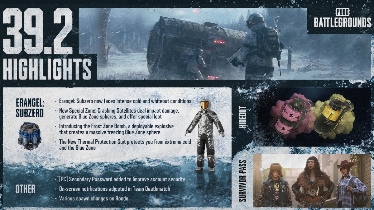 PUBG Update 39.2 officially announced; Will be rolled out for PC ...