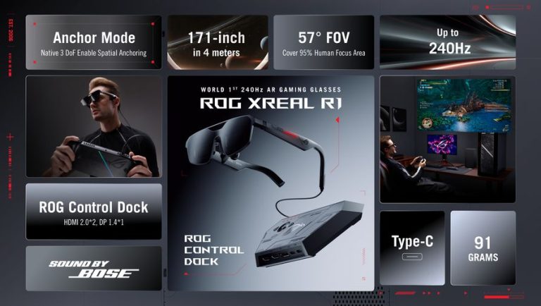 ASUS ROG XREAL R1 launched as world’s first AR glasses with 240Hz micro ...