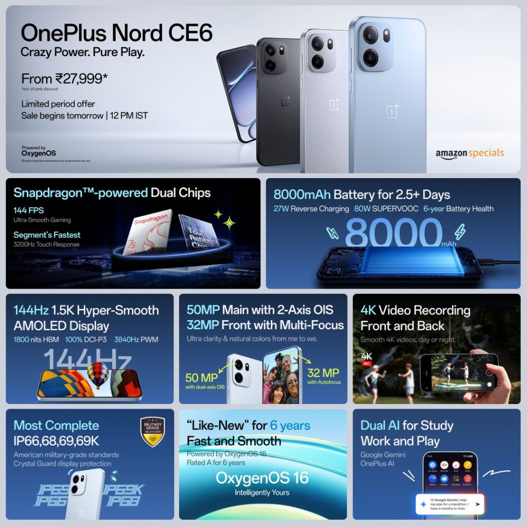 OnePlus Nord CE 6 and OnePlus Nord CE 6 Lite smartphones launched in ...