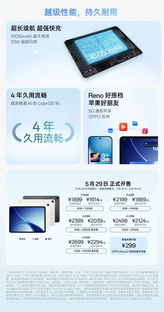 OPPO Pad Air 5 Starry White Edition Launched in China With Same Specs ...