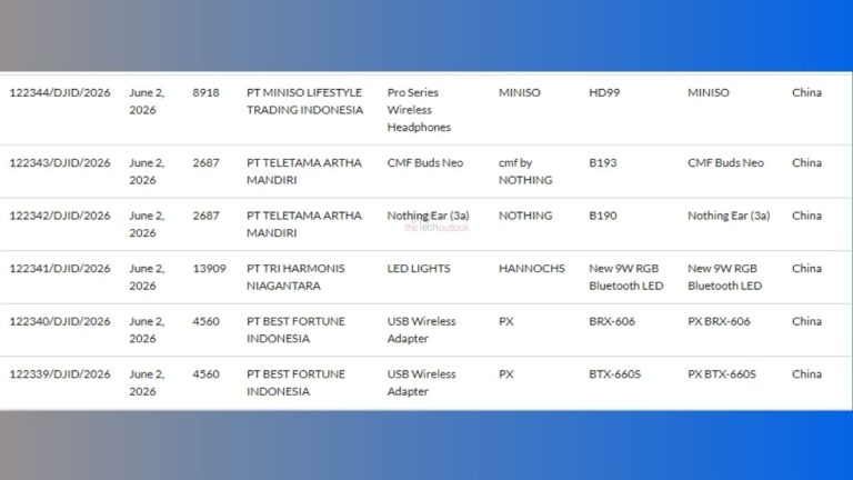 CMF Buds Neo India Launch Hinted as It Appears on BIS Database, Also ...